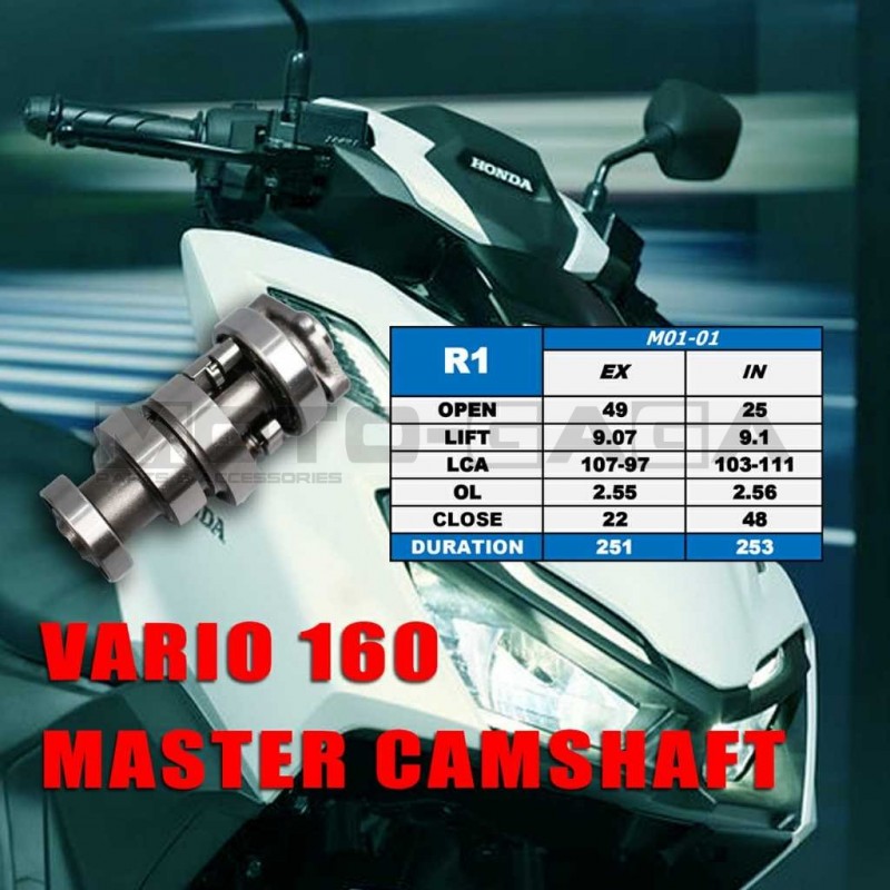 BRT Racing Camshaft (R1) - Honda ADV160/Vario/Click/PCX 160